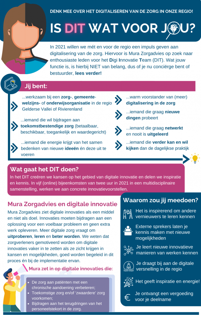 Digital First? Vijf kansrijke ontwikkelingen voor digitalisering in de ...
